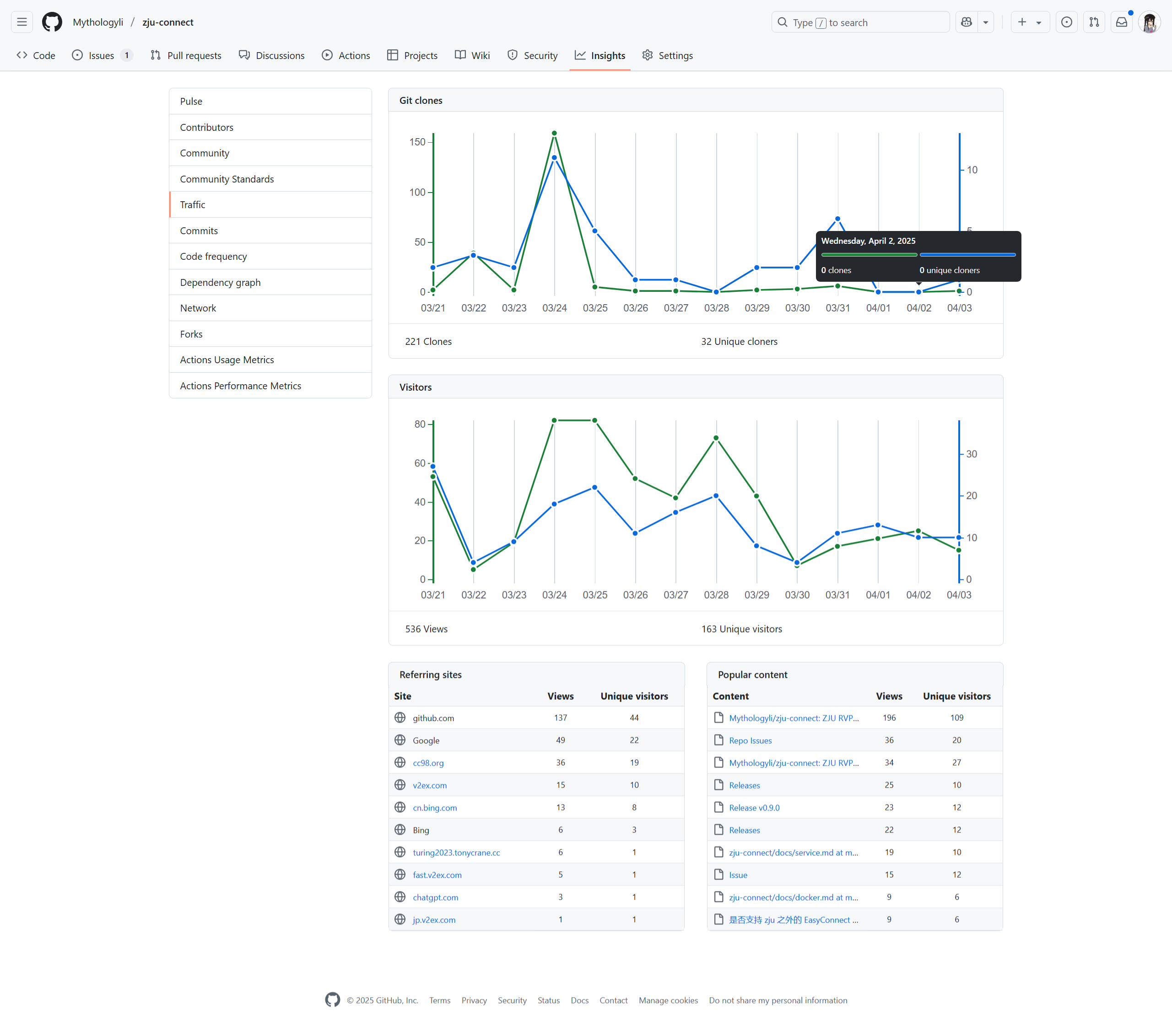 [开源项目] https://github.com/Mythologyli/zju-connect YxVM | HKECO-Standard 永久 · Issue #57 ...